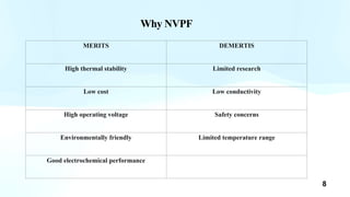 MTP Presentation copy(ppt).pptx