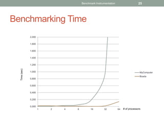 M&t presentation | PDF | Operating Systems | Computer Software and Applications