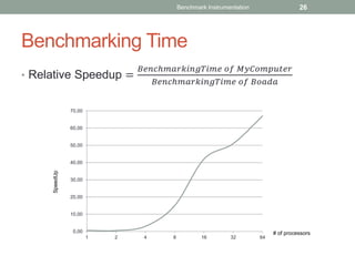 M&t presentation | PDF | Operating Systems | Computer Software and Applications