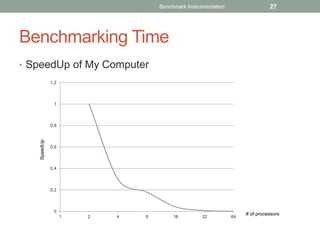 M&t presentation | PDF | Operating Systems | Computer Software and Applications
