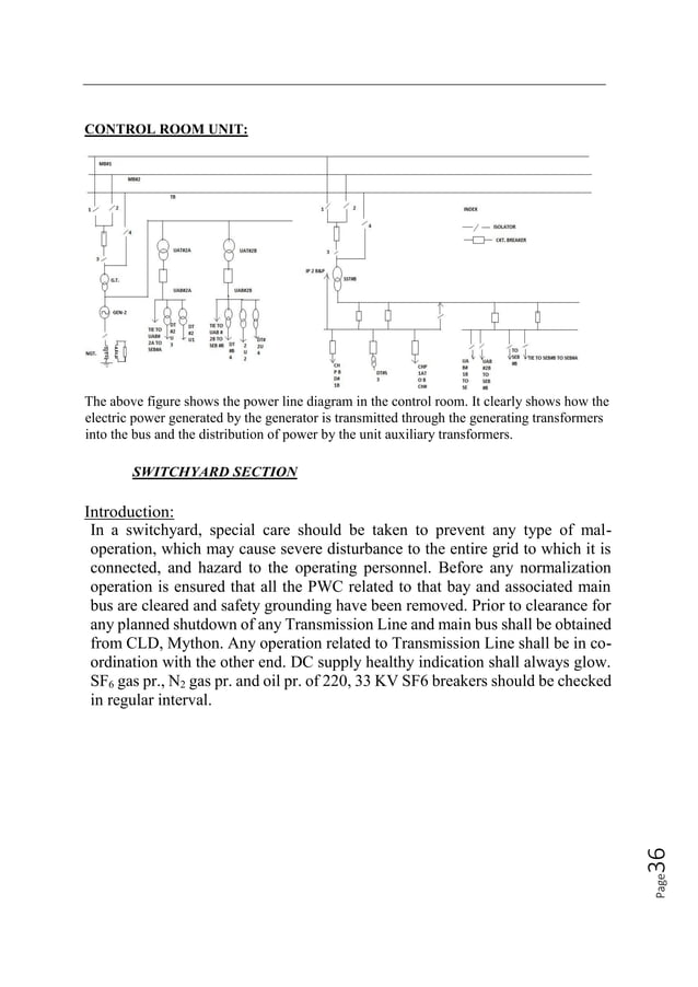 Mtps project report | PDF