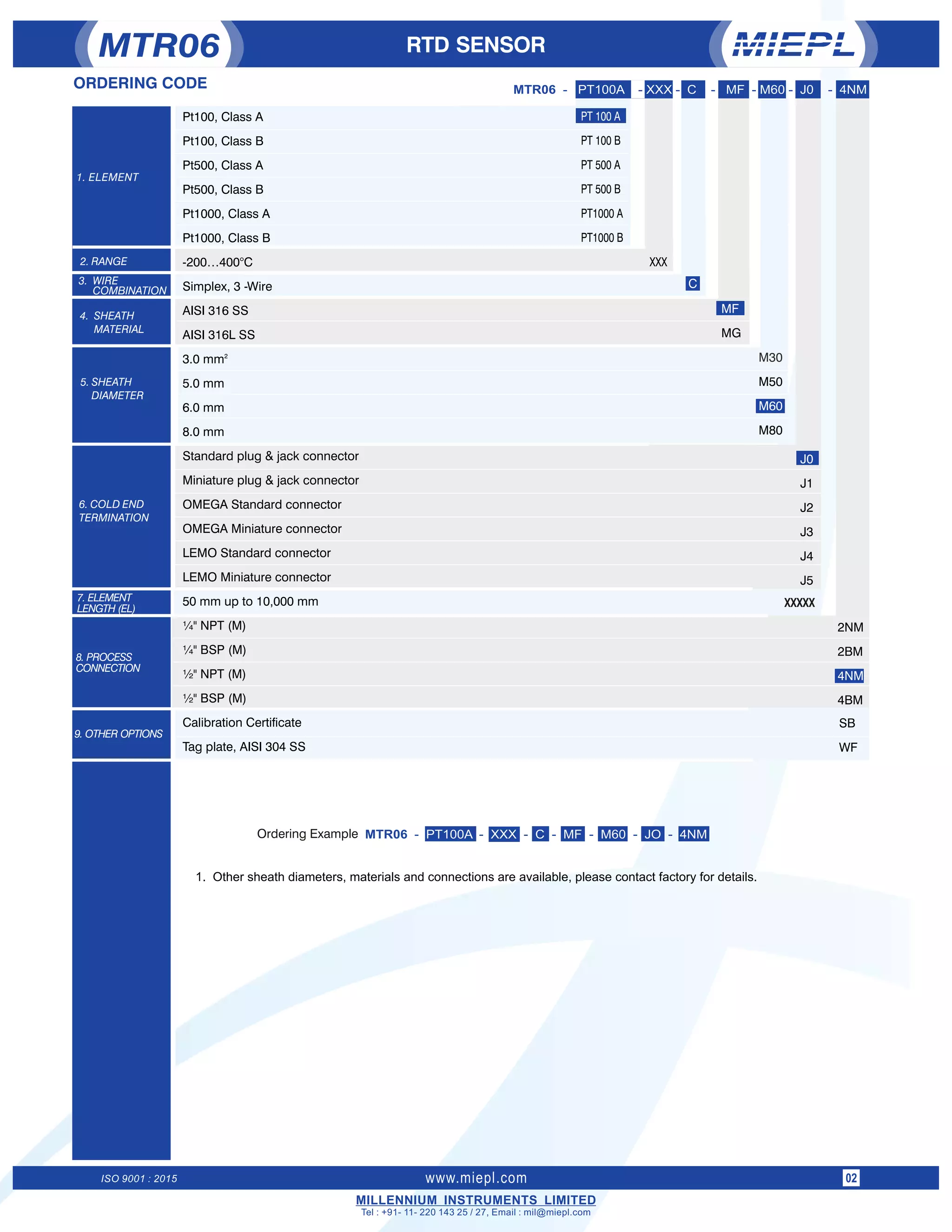 MTR06 RTD Sensor - Plug & Jack Connector | MIEPL | PDF