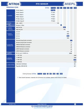 MTR06 RTD Sensor - Plug & Jack Connector | MIEPL | PDF
