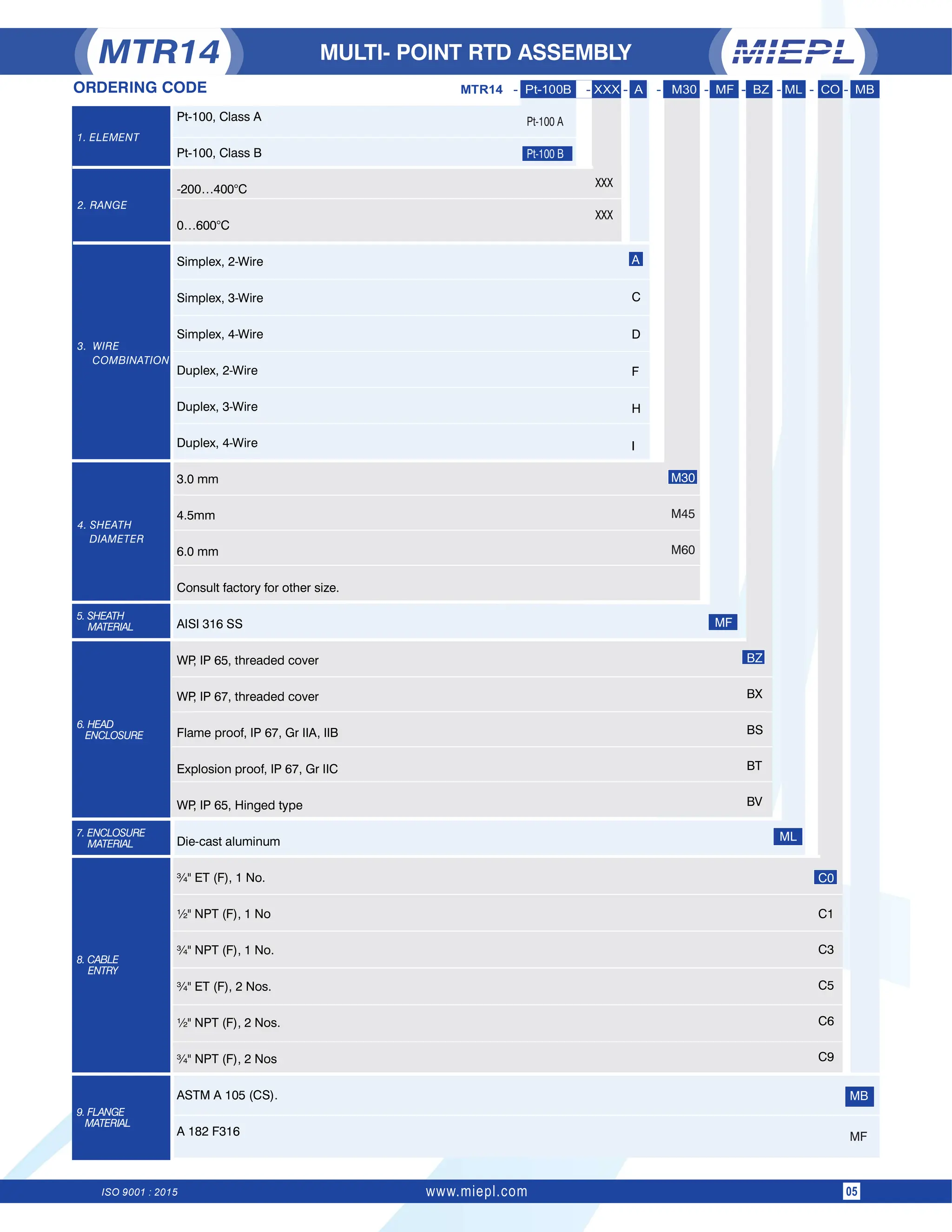 MTR14 Multi - Point RTD Assembly - Without Protecting Tube | Miepl | PDF