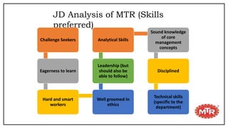 Mtr (beverages) | PPT