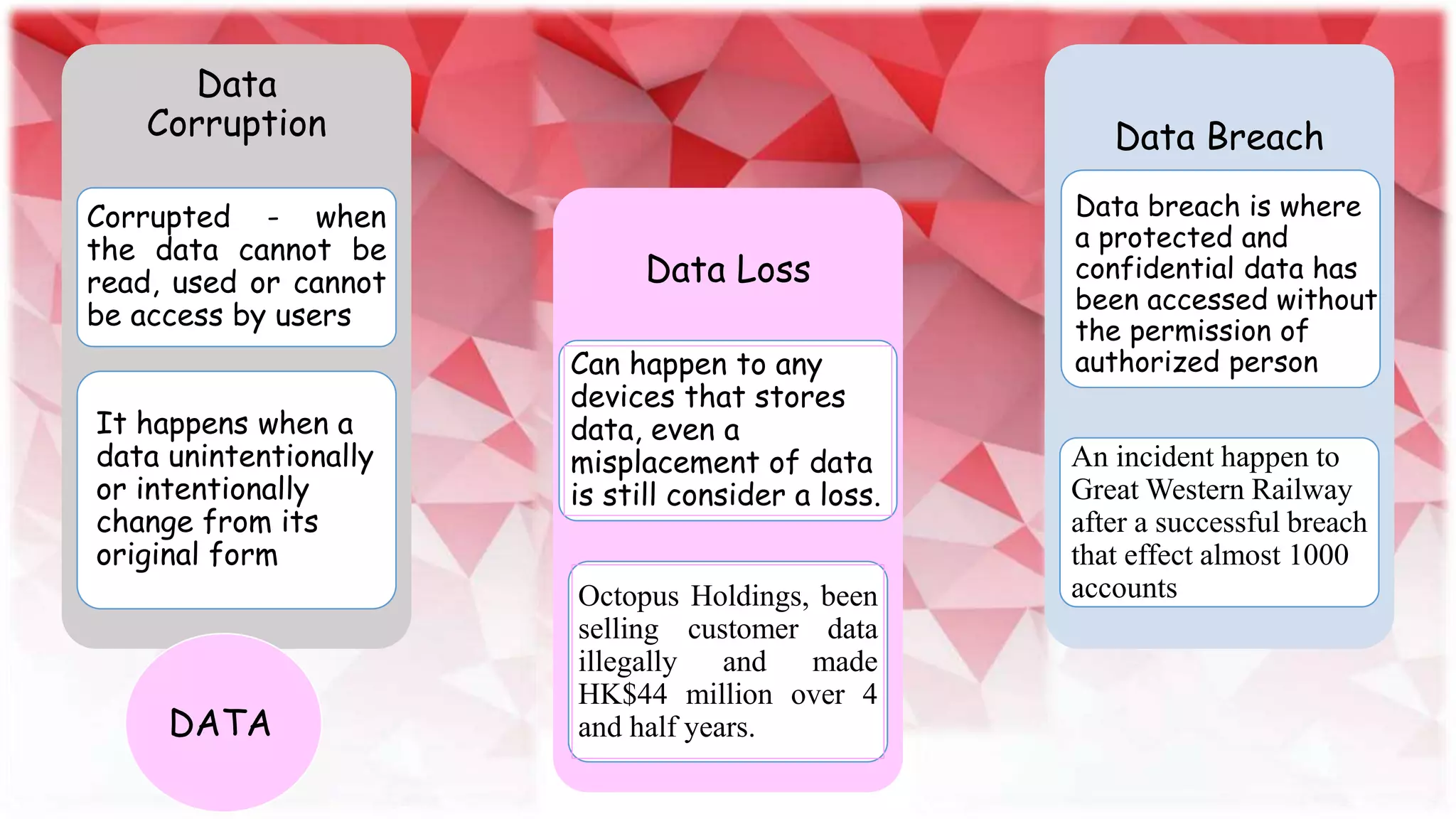 MTRC HONG KONG 2019 | PPTX