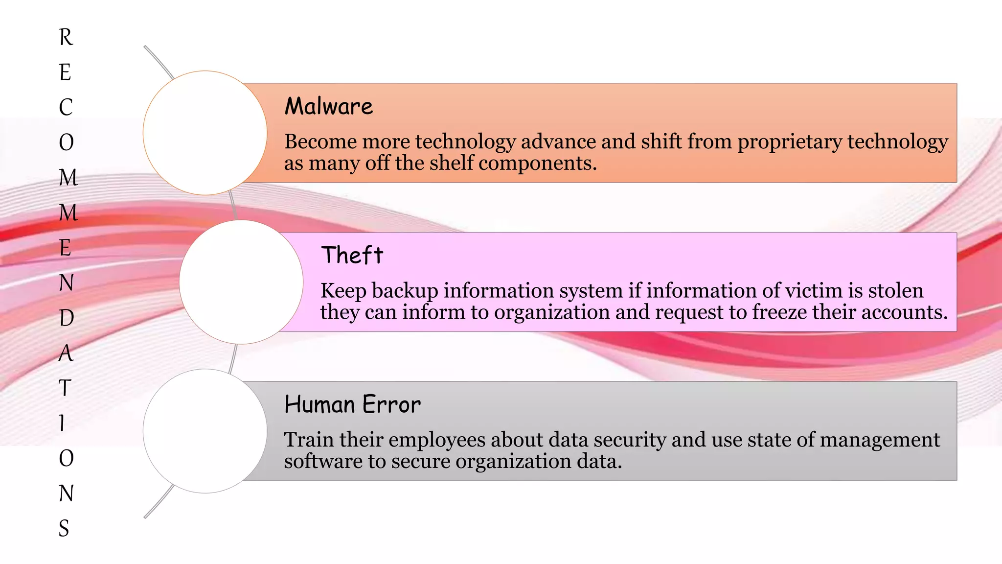 MTRC HONG KONG 2019 | PPTX