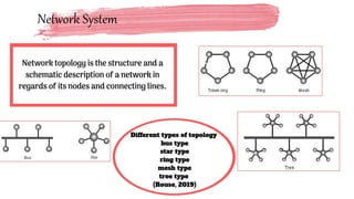 MTRC HONG KONG 2019 | PPTX