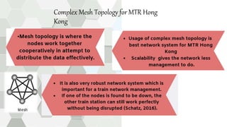 MTRC HONG KONG 2019 | PPTX