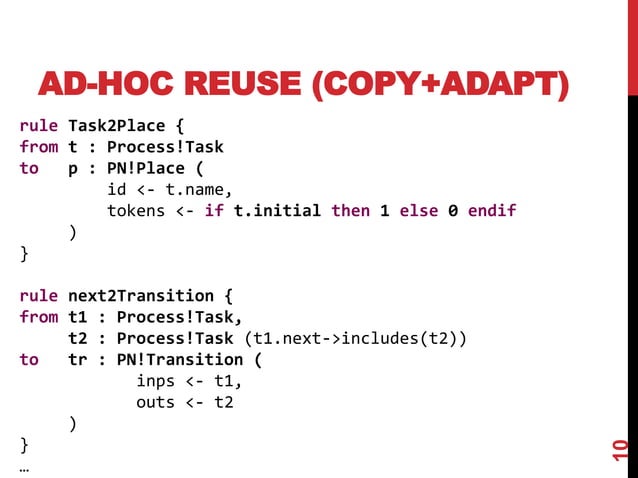 Approaches to Model Transformation Reuse: from Concepts to A-posteriori typing | PDF