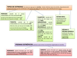 Métrica 3º eso | PPTX