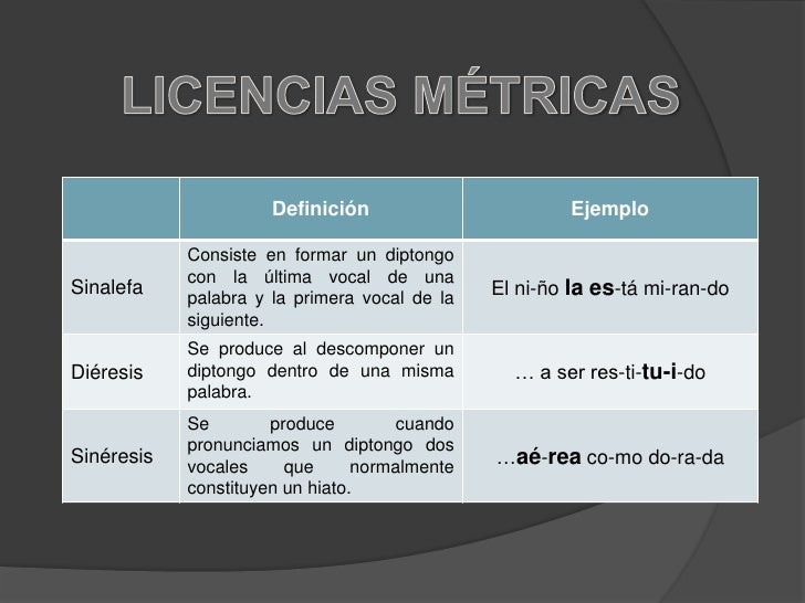 Que Son Las Licencias Metricas - bourque Que Son Las Licencias Metricas - bourque