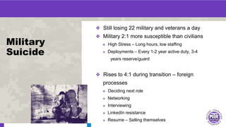 MTR Presentation.pptx