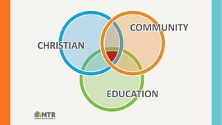 Urban Community Education in Memphis, TN by David Montague of Memphis ...