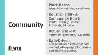 Urban Community Education in Memphis, TN by David Montague of Memphis ...