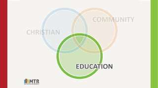 Urban Community Education in Memphis, TN by David Montague of Memphis ...