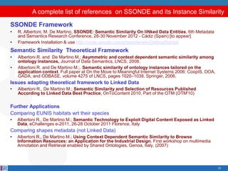 Presentation at MTSR 2012 | PPT