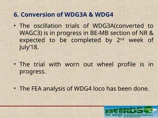 MTR VISIT By Indian Railway - Very Important.ppt