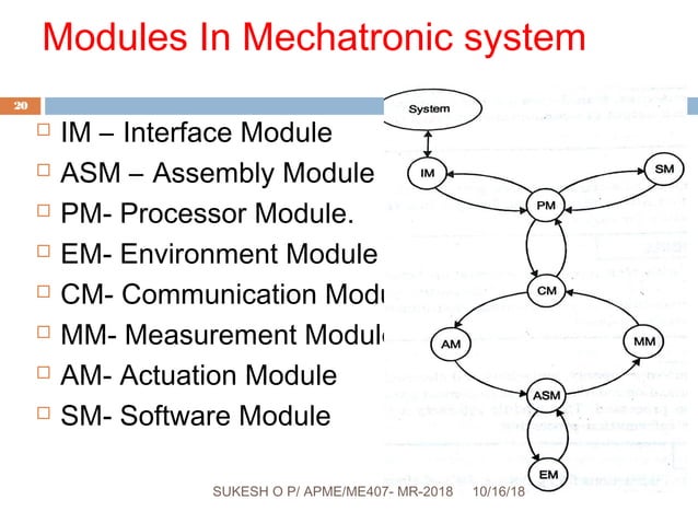 Intro to mechatronics | PPT | Physics | Science