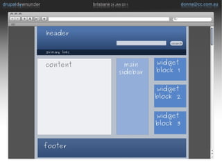 Inkscape: Mockup that site | PPT