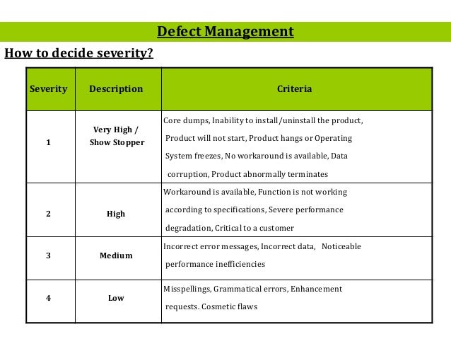 Mt s13 defect_management
