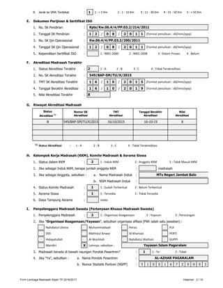 Mts al azhar | PDF