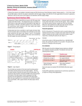 Mts c series core-cs_cm_data_sheet | PDF