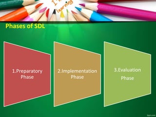 Microteaching & Self Directed Learning PPT | PPT