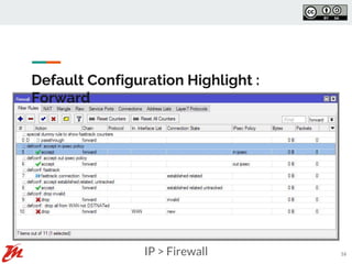 MT mikrotik basic configuration Security.pdf