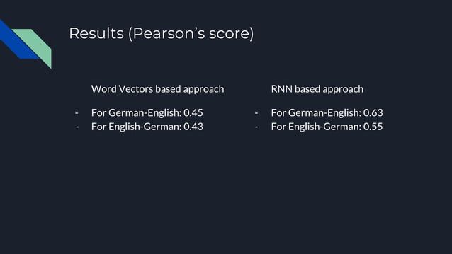 Machine Translation Quality Estimation | PPT
