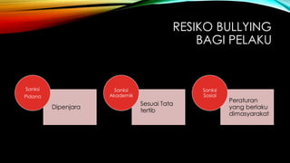 anti diskriminasi dan bullying dalam belajar mengajar | PDF