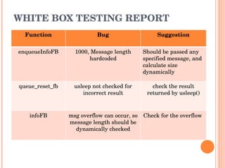 Simple Railroad Command Protocol | PPT