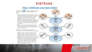 Current metadata landscape in the library world (Getaneh Alemu) | PPT