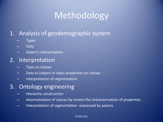 Semantic Geodemography and Urban interoperability | PDF