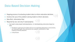 MTSS for New Teachers | PPTX