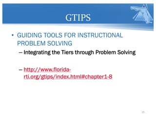 MTSS Student PS | PDF