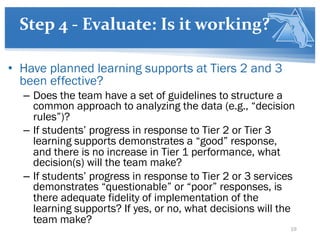 MTSS Student PS | PDF