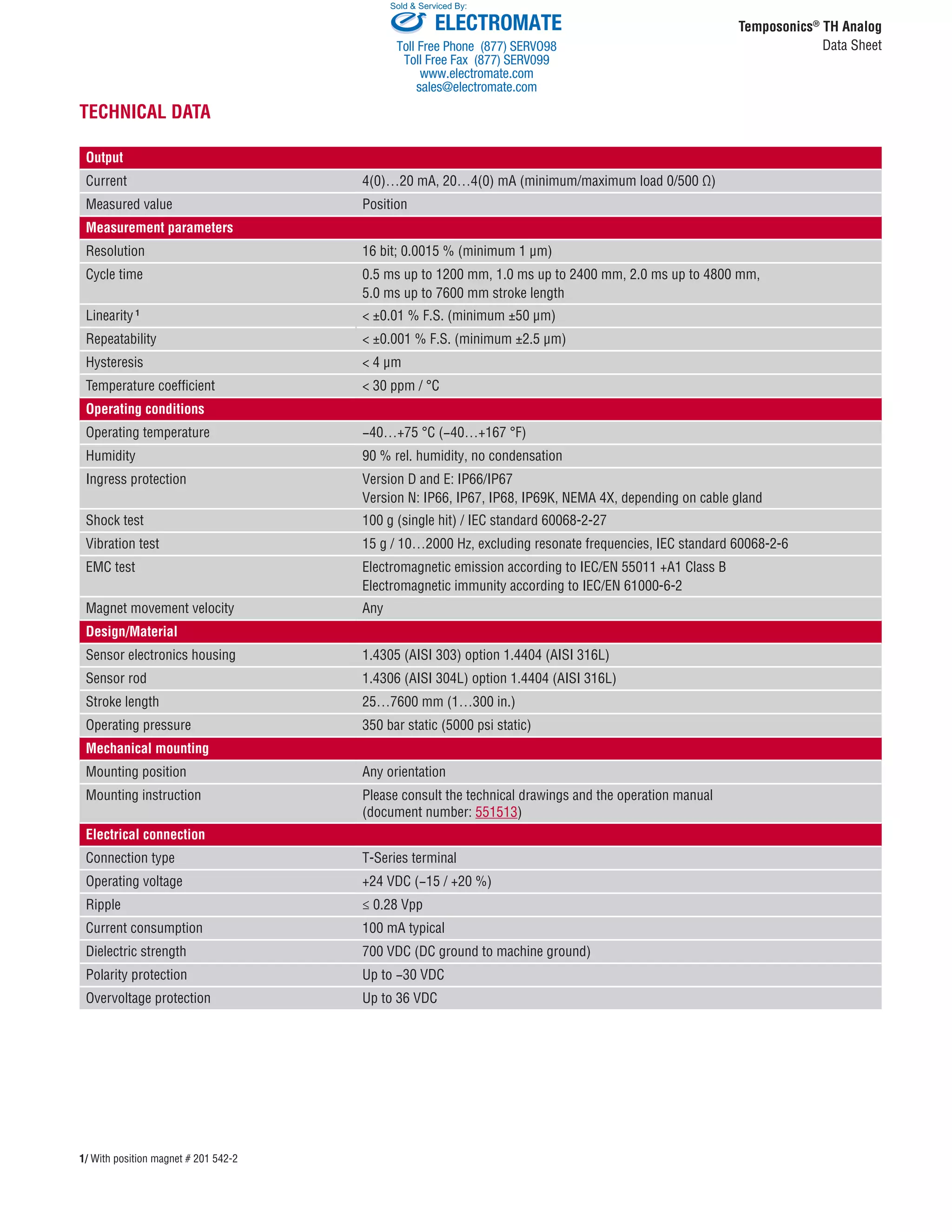 Mts t series th-analog_standard_data_sheet | PDF