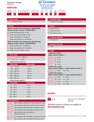 Mts t series th-analog_standard_data_sheet | PDF