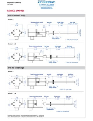 Mts t series th-analog_standard_data_sheet | PDF