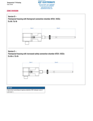 Mts t series th-analog_standard_data_sheet | PDF