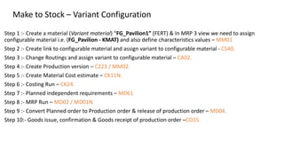 SAP Make to Stock Variant Configurations_Akshay Kulkarni | PDF