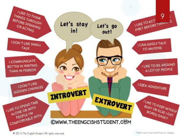 Introvert vs extrovert | PDF