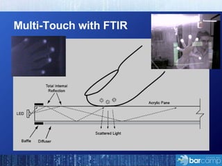 Multi Touch Tomorrow's Interface | PPT | Free Download