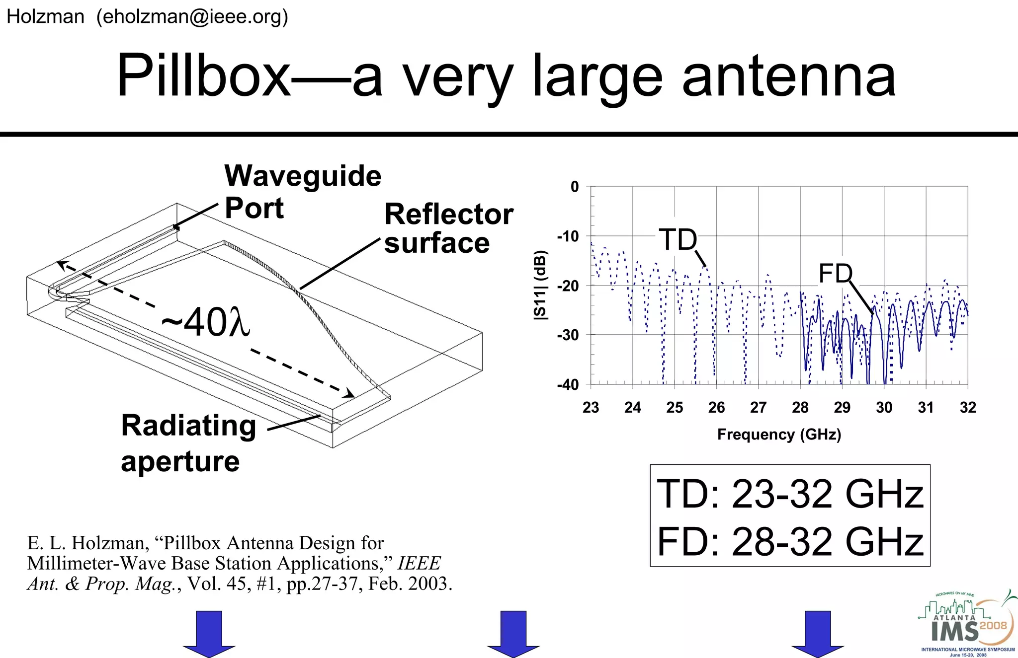 Mtt 08 Poster Holzman 3 14 08 | PPT | Technology & Computing