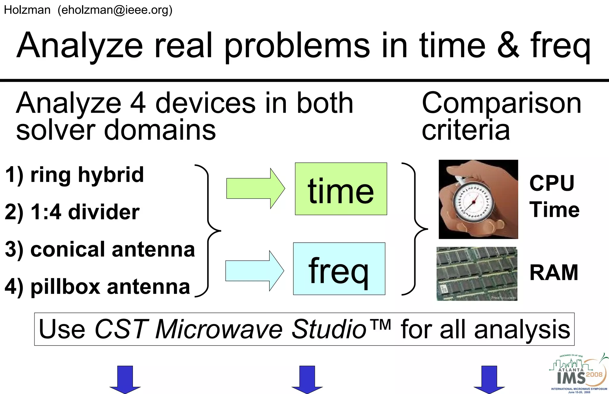 Mtt 08 Poster Holzman 3 14 08 | PPT | Technology & Computing