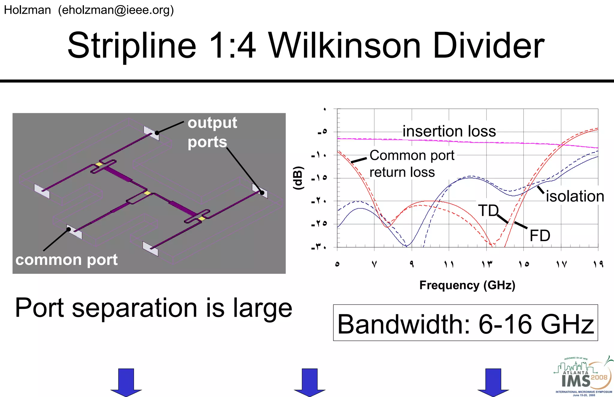 Mtt 08 Poster Holzman 3 14 08 | PPT | Technology & Computing