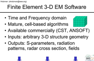 Mtt 08 Poster Holzman 3 14 08 | PPT | Technology & Computing