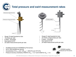 mtt2418A34_pres (1).pdf
