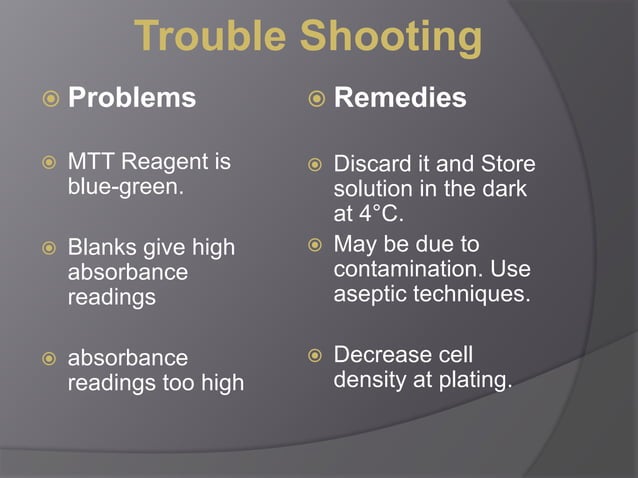 Mtt Assay for cell viability | PPTX | Chemistry | Science